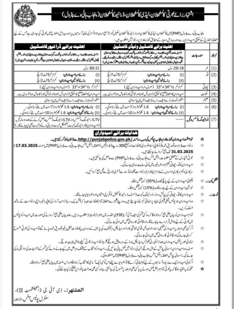 Punjab Highway Patrol (PHP) Jobs 2025 punjabpolice.gov.pk